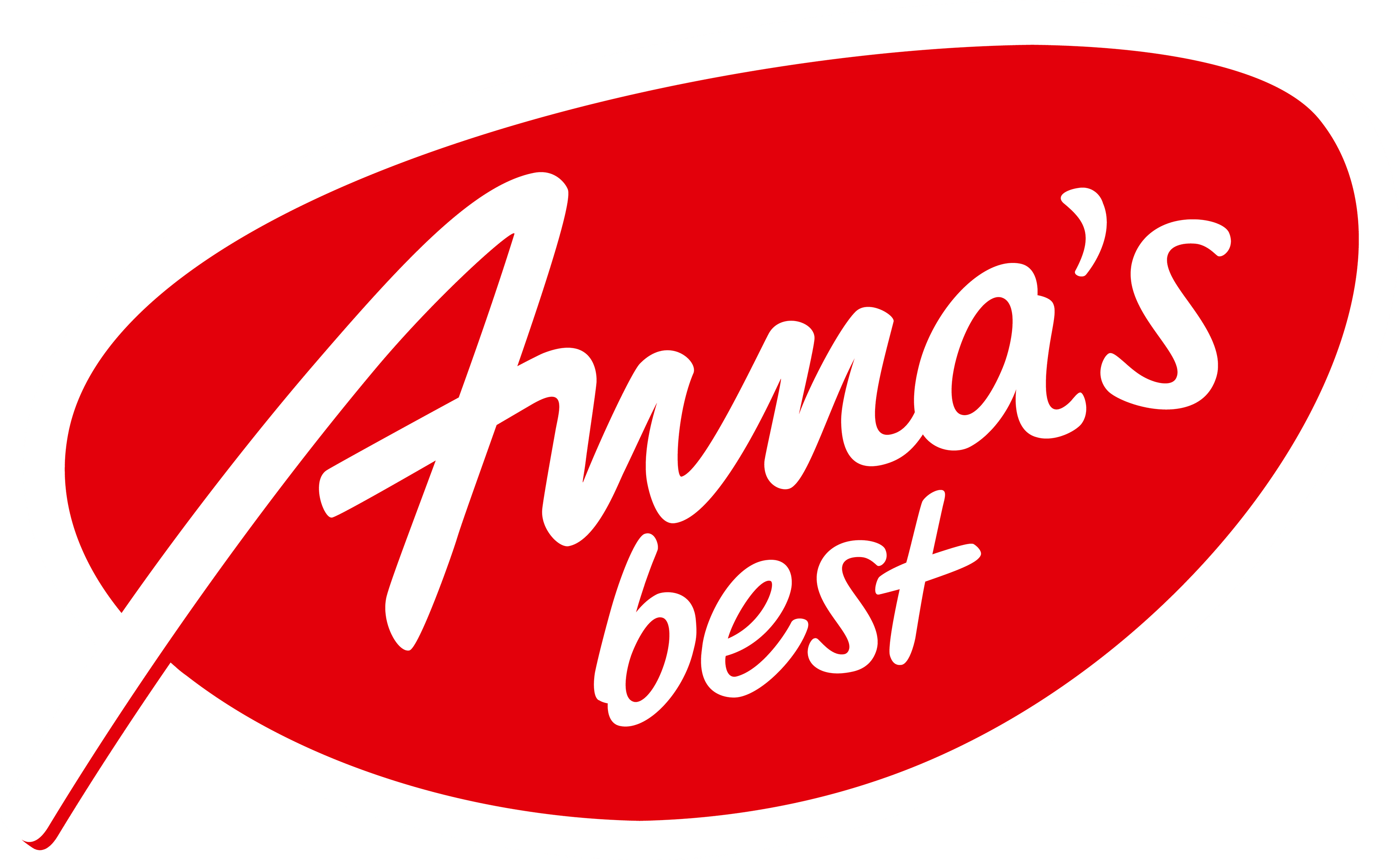 Anna's Best kocht für dich | Migusto